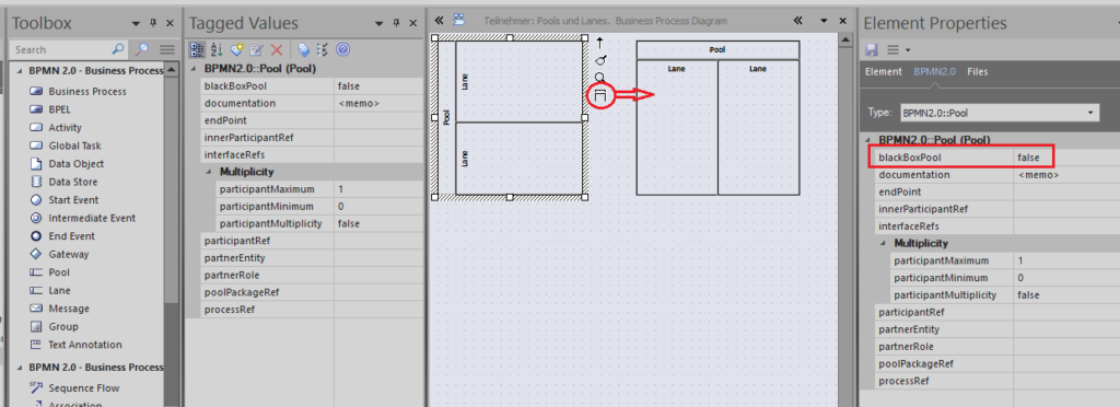 BPMN with EA: Participants – Pools and Lanes – Enterprise Architect Blog
