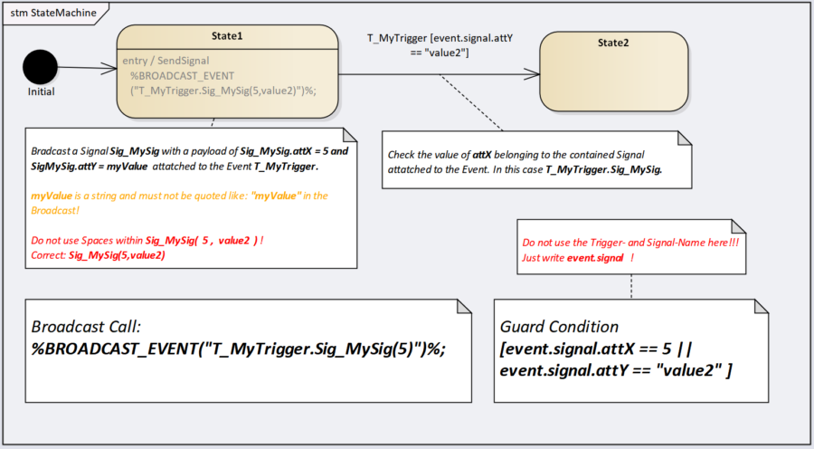 Executable State Machine Simulation Mit Java Script Enterprise Architect Blog 2739